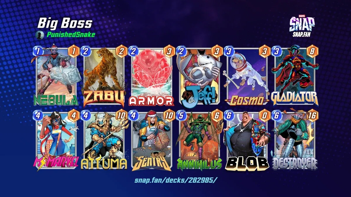 Big Boss by PunishedSnake - Marvel Snap Decks - snap.fan