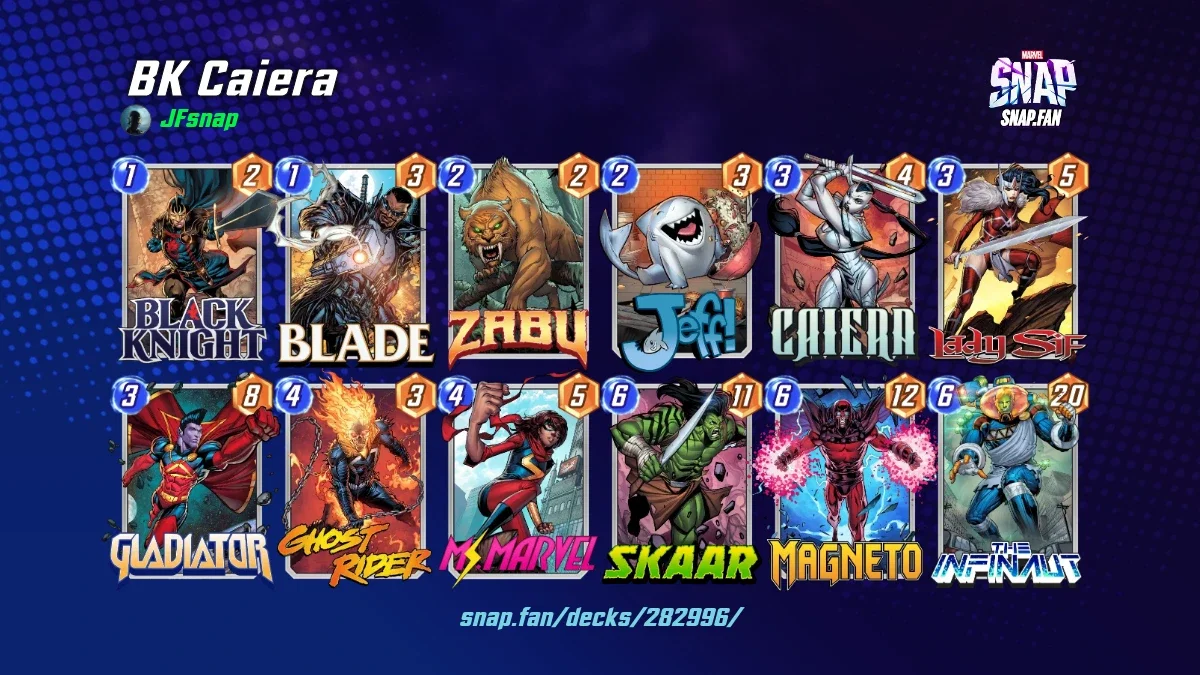 BK Caiera by JFsnap - Marvel Snap Decks - snap.fan