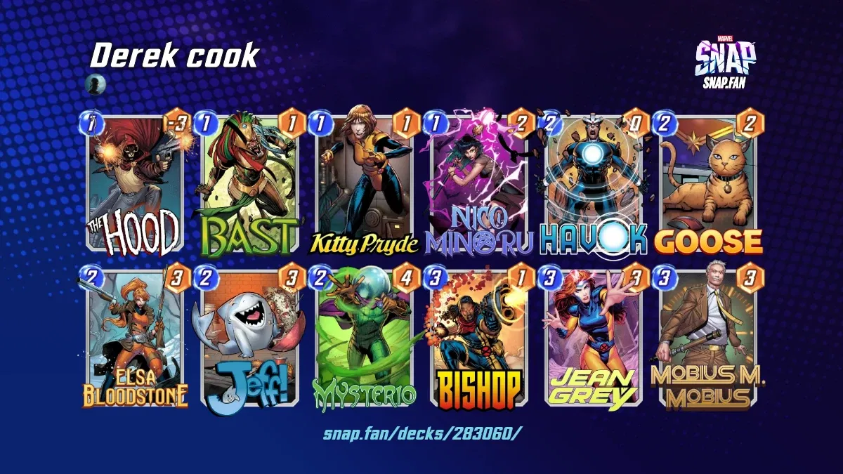 Derek cook by None - Marvel Snap Decks - snap.fan