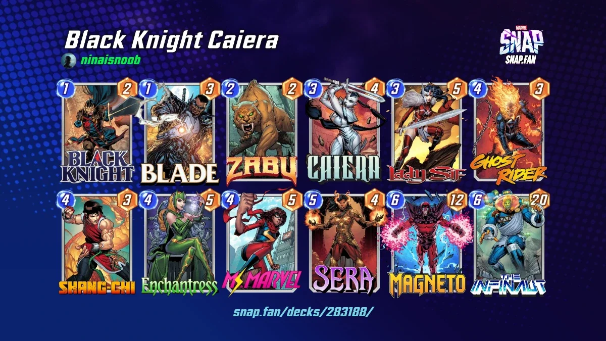 Black Knight Caiera by ninaisnoob - Marvel Snap Decks - snap.fan