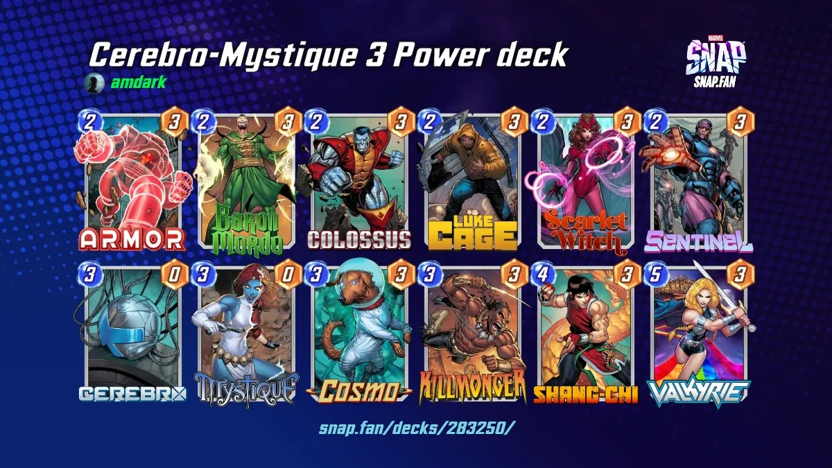 Cerebro-Mystique 3 Power deck by amdark - Marvel Snap Decks - snap.fan