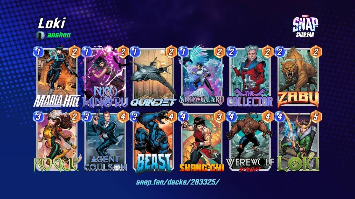 Loki by anshou - Marvel Snap Decks - snap.fan