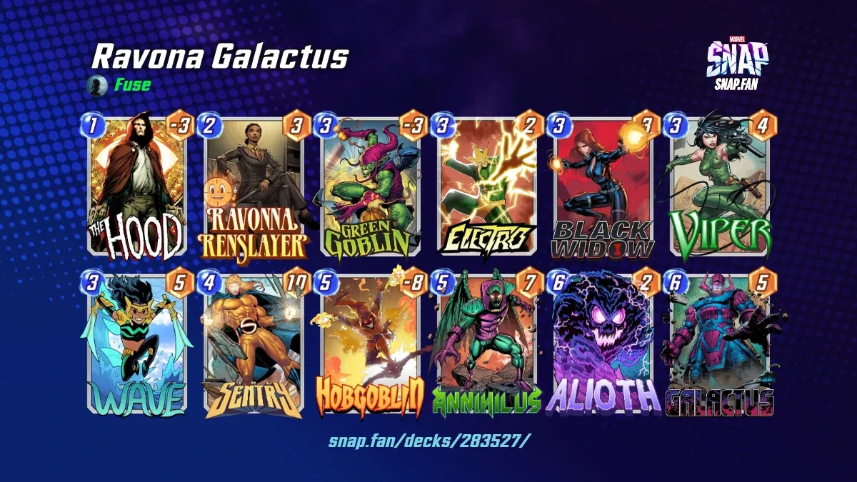 Ravona Galactus by Fuse - Marvel Snap Decks - snap.fan