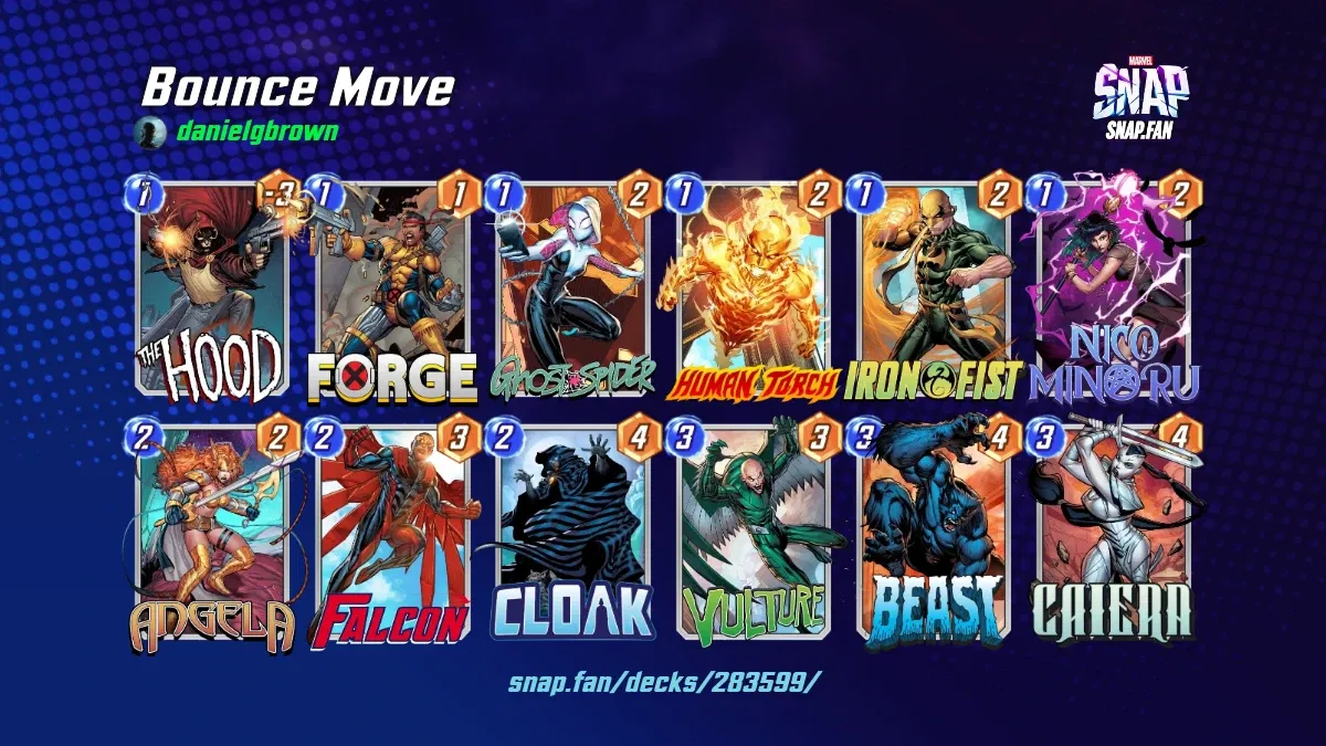 Bounce Move by danielgbrown - Marvel Snap Decks - snap.fan