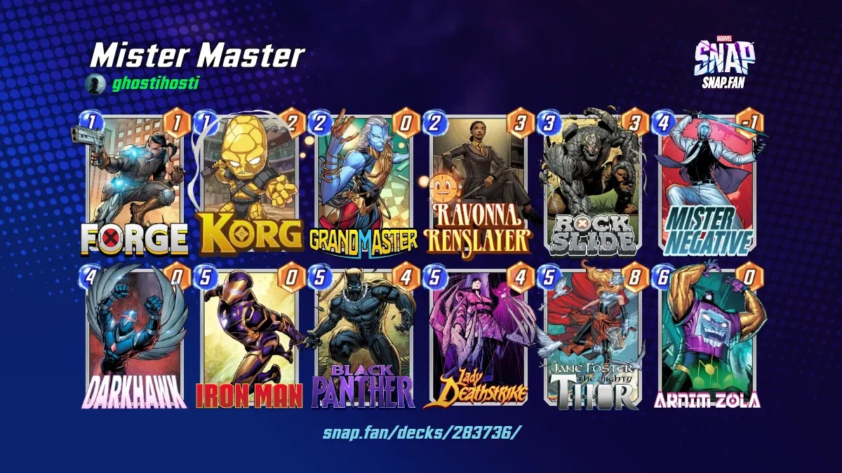 Mister Master by ghostihosti - Marvel Snap Decks - snap.fan