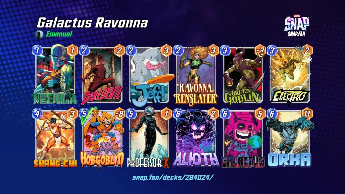 Galactus Ravonna by Emanuel - Marvel Snap Decks - snap.fan