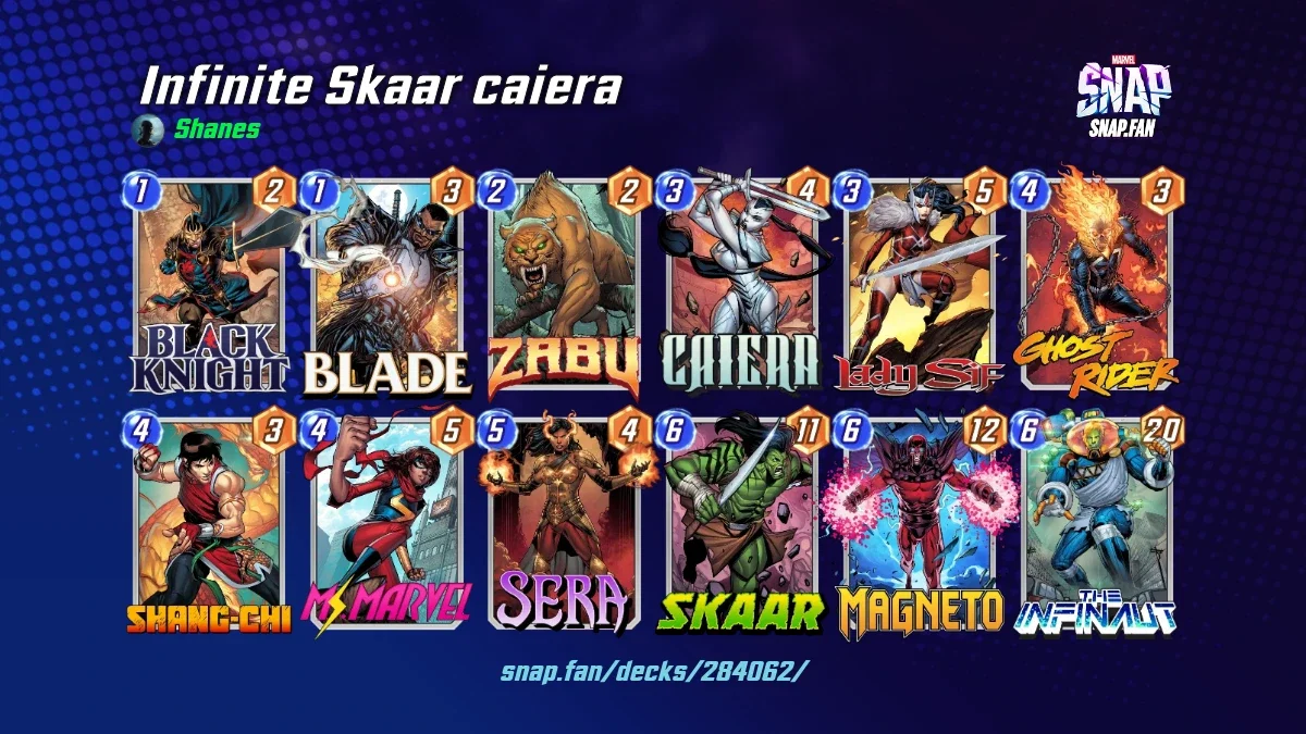 Infinite Skaar caiera by Shanes - Marvel Snap Decks - snap.fan