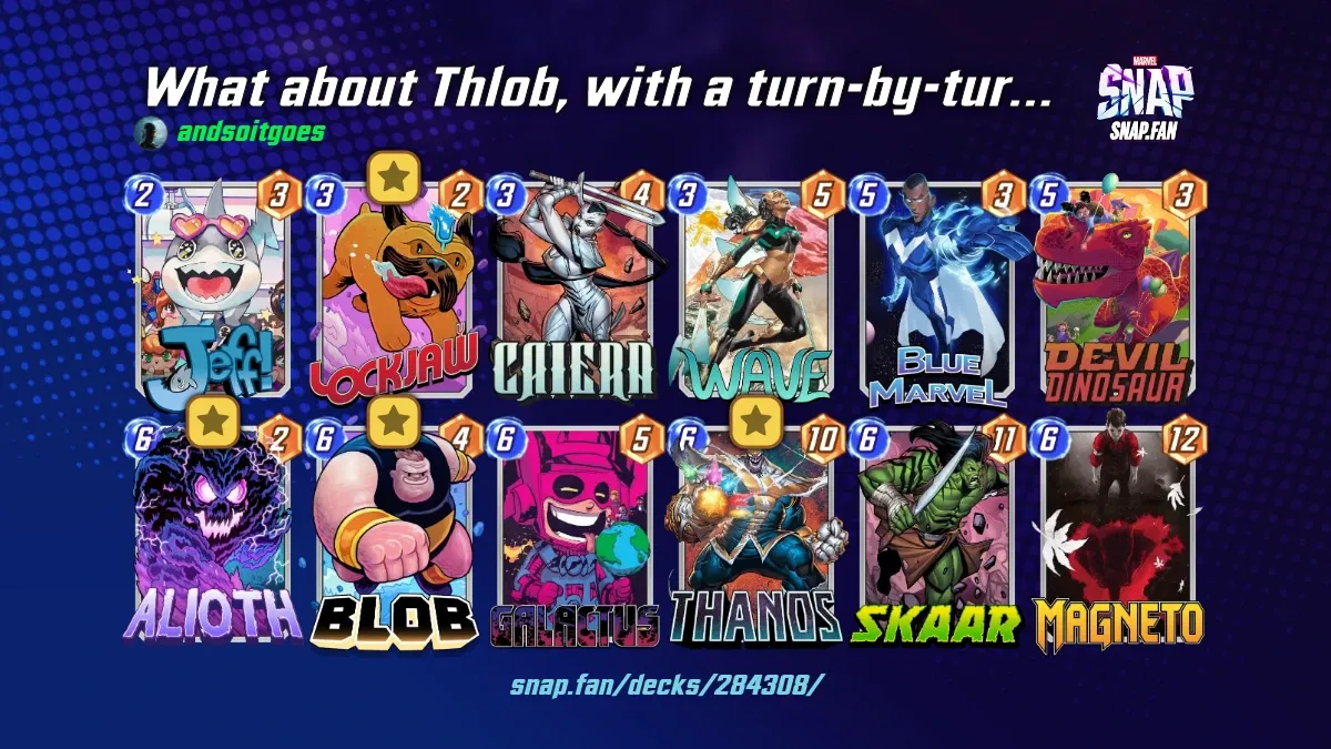 What about Thlob, with a turn-by-turn guide! by andsoitgoes - Marvel ...