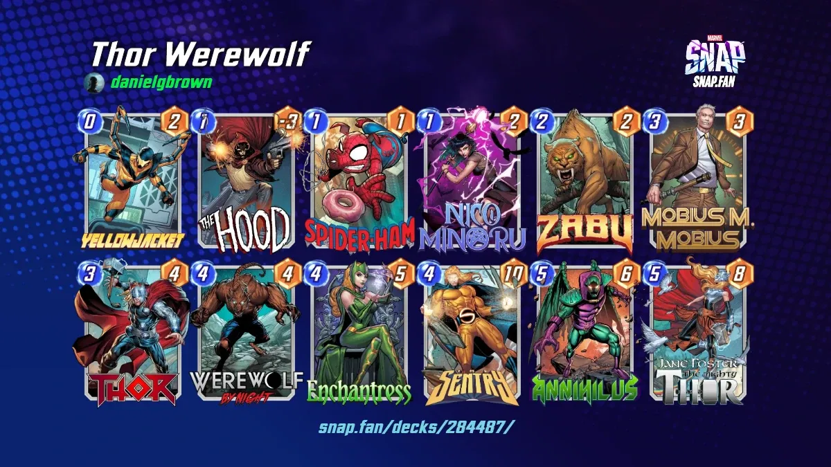 Thor Werewolf by danielgbrown - Marvel Snap Decks - snap.fan