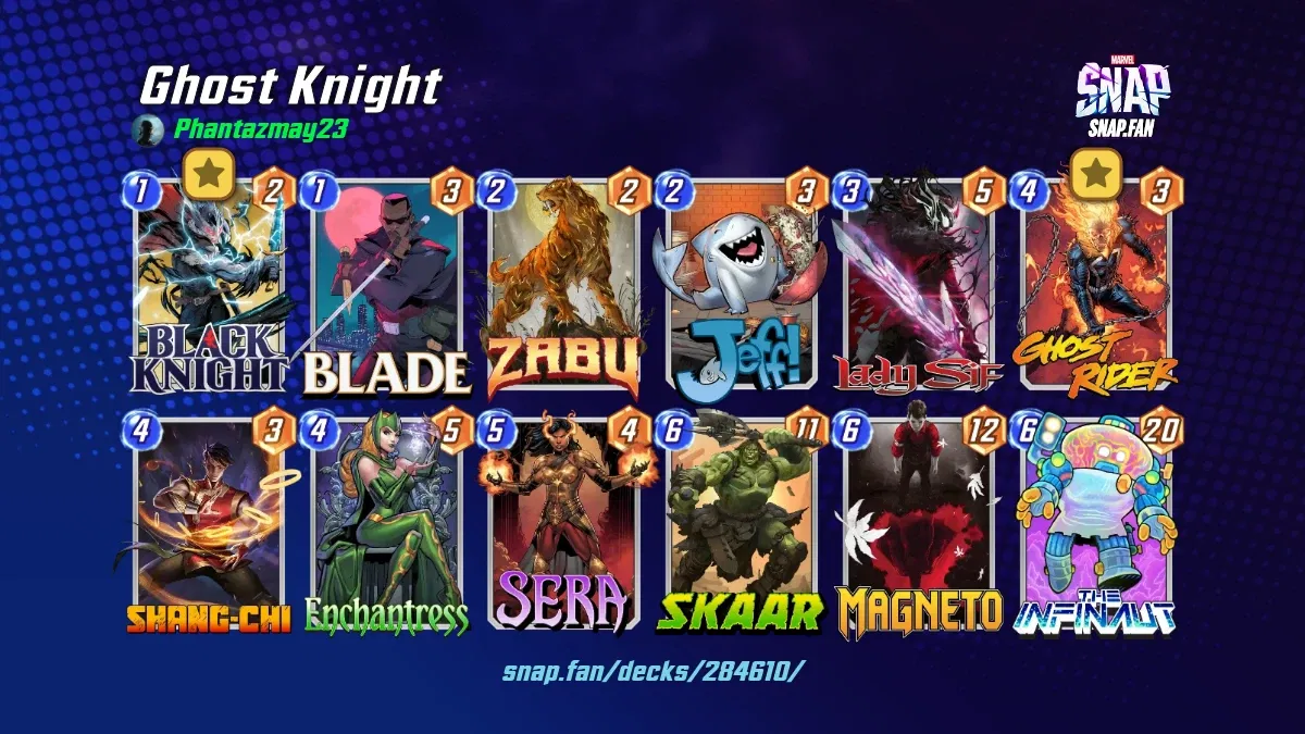Ghost Knight by Phantazmay23 - Marvel Snap Decks - snap.fan