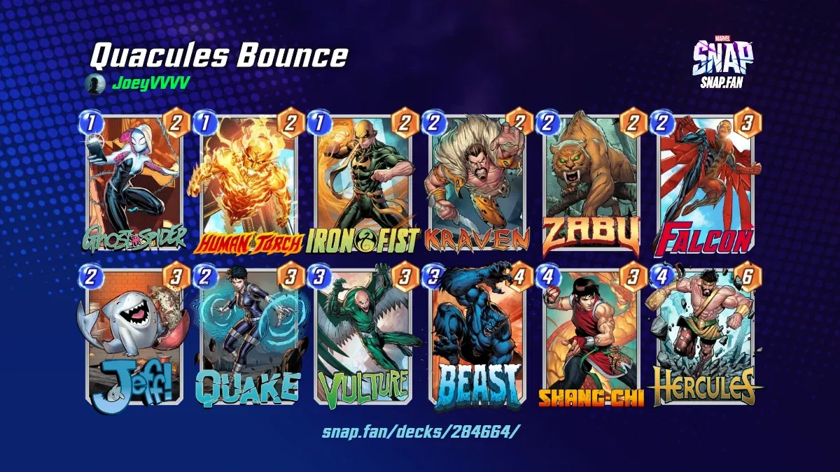 Quacules Bounce by JoeyVVVV - Marvel Snap Decks - snap.fan