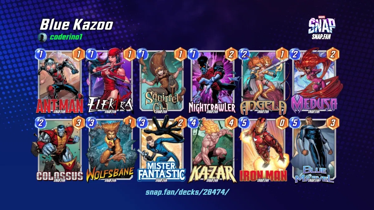 Blue Kazoo by coderino1 - Marvel Snap Decks - snap.fan