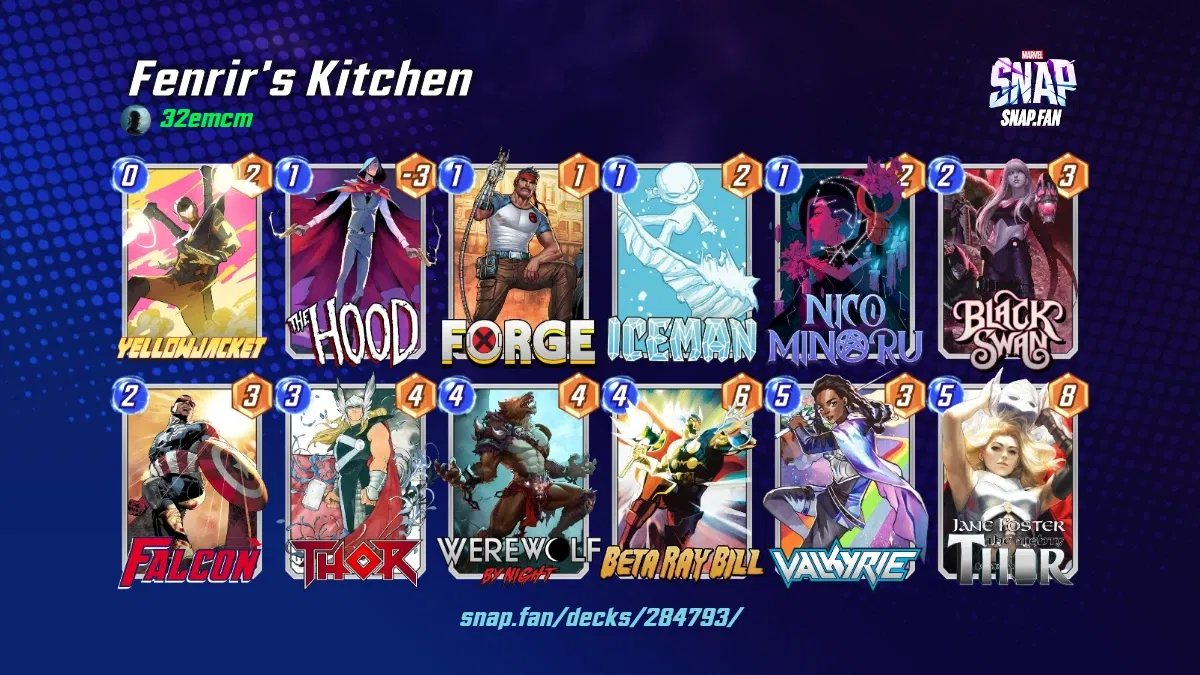 Fenrir's Kitchen by 32emcm - Marvel Snap Decks - snap.fan