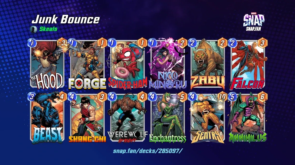 Junk Bounce by Skeals - Marvel Snap Decks - snap.fan