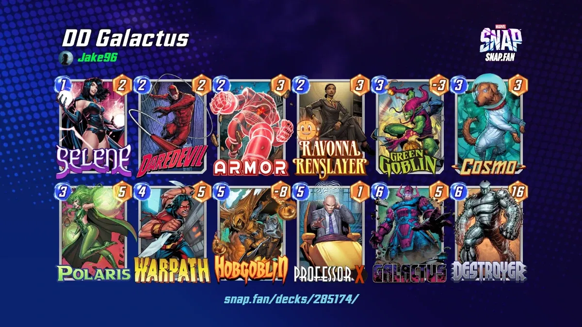 DD Galactus by Jake96 - Marvel Snap Decks - snap.fan