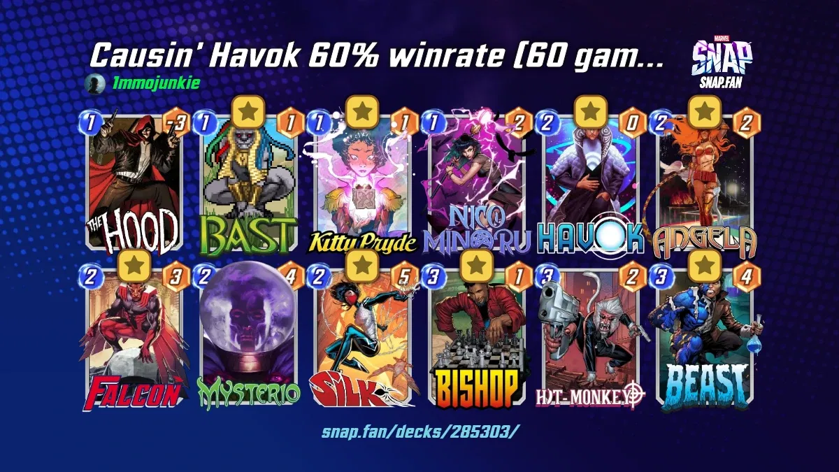 Causin' Havok 60% winrate (60 games+) by 1mmojunkie - Marvel Snap Decks ...