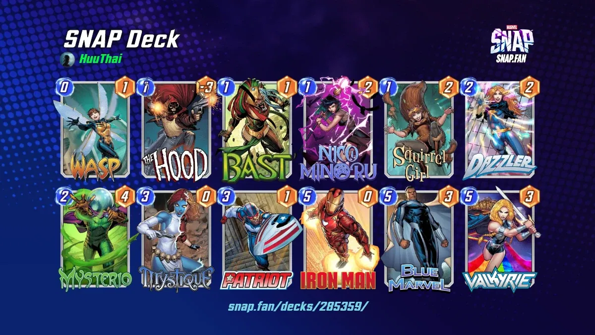 SNAP Deck by HuuThai - Marvel Snap Decks - snap.fan