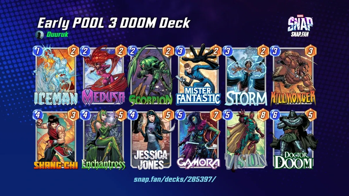 Early POOL 3 DOOM Deck by Duuruk - Marvel Snap Decks - snap.fan