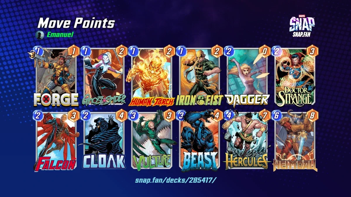 Move Points by Emanuel - Marvel Snap Decks - snap.fan