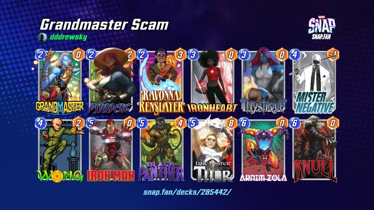 Grandmaster Scam by dddrewsky - Marvel Snap Decks - snap.fan