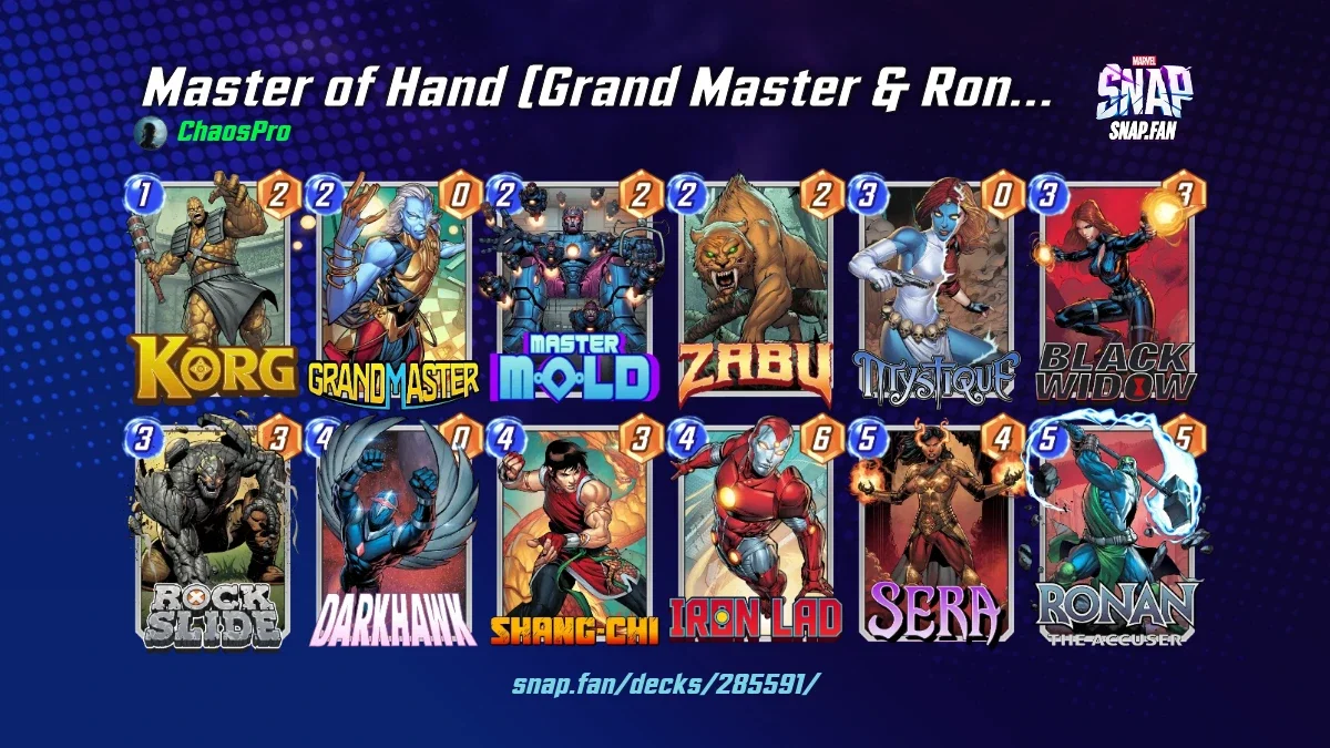 Master of Hand (Grand Master & Ronan/Dark Hawk) by ChaosPro - Marvel ...