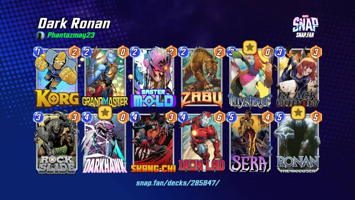 Dark Ronan by Phantazmay23 - Marvel Snap Decks - snap.fan