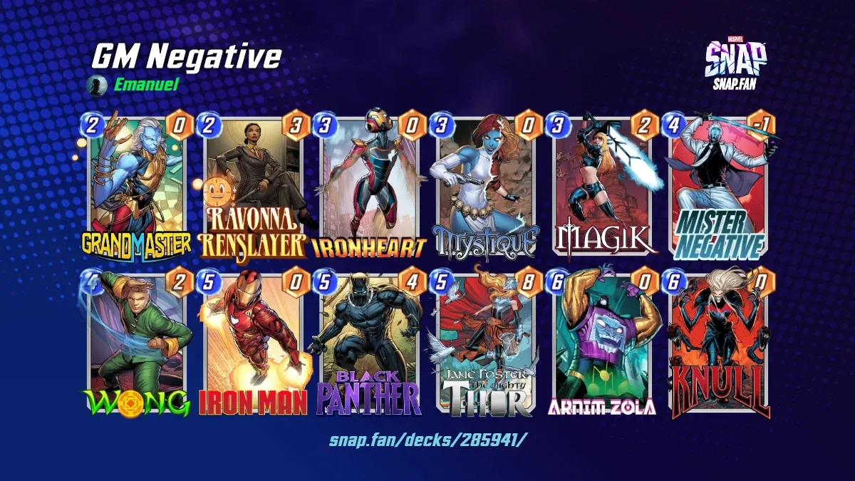 GM Negative by Emanuel - Marvel Snap Decks - snap.fan