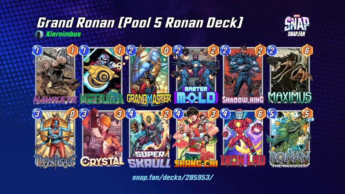 Grand Ronan (Pool 5 Ronan Deck) by Kiernimbus - Marvel Snap Decks ...