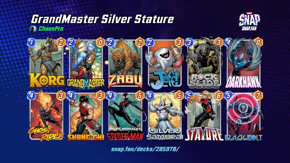GrandMaster Silver Stature by ChaosPro - Marvel Snap Decks - snap.fan