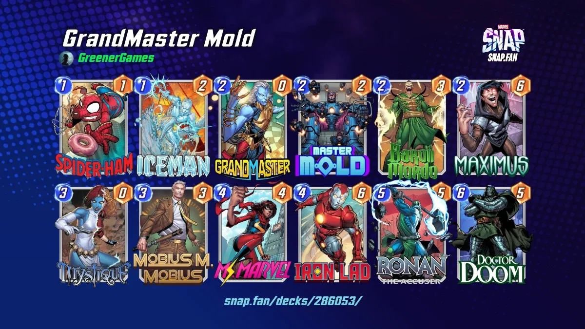 GrandMaster Mold by GreenerGames - Marvel Snap Decks - snap.fan