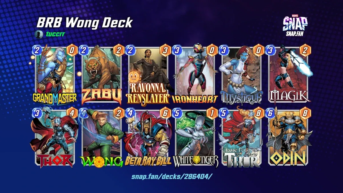 BRB Wong Deck by tuccrr - Marvel Snap Decks - snap.fan