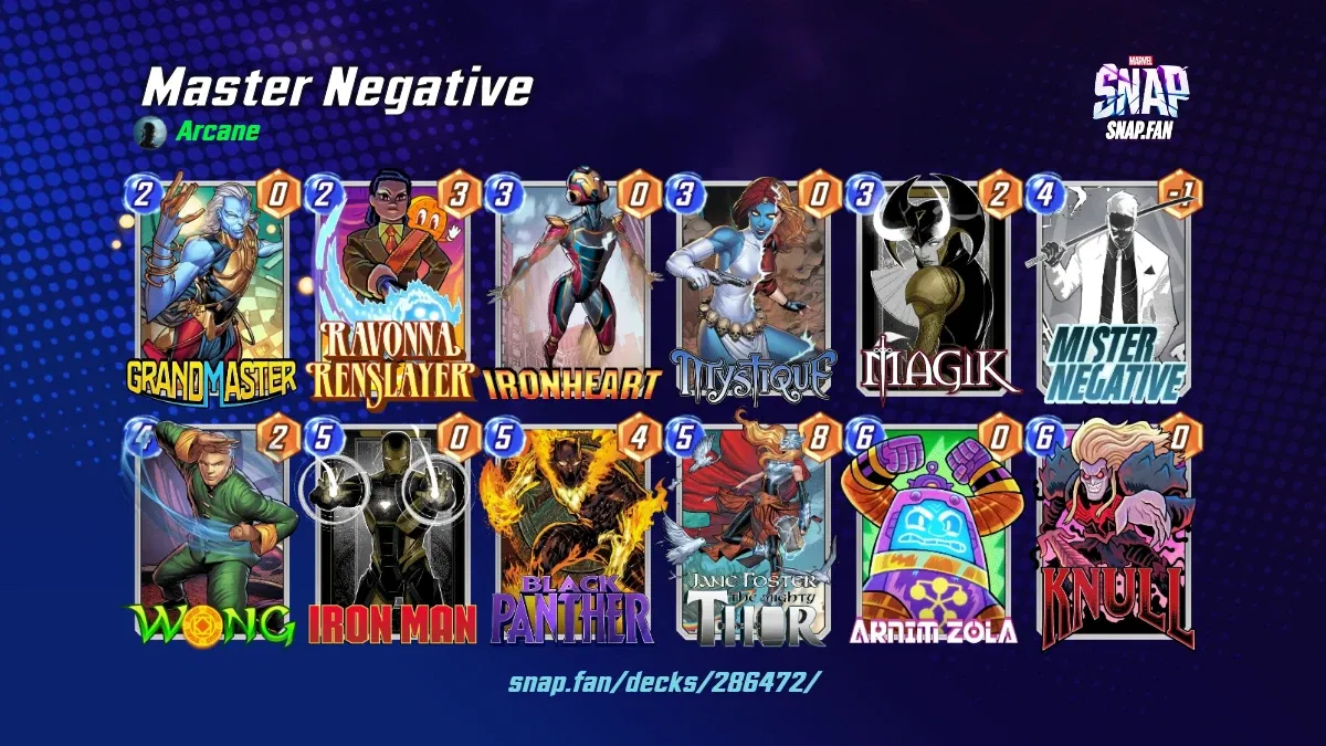 Master Negative by Arcane - Marvel Snap Decks - snap.fan