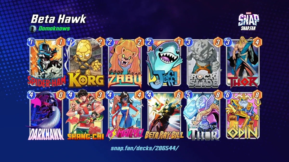 Beta Hawk by Domoknows - Marvel Snap Decks - snap.fan
