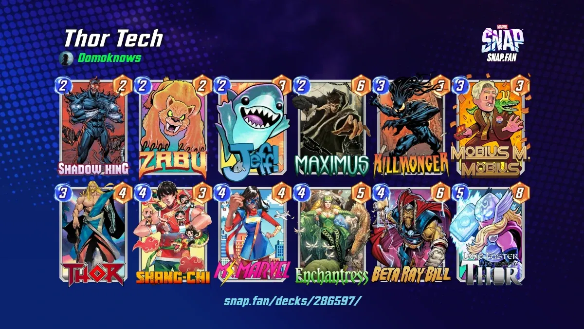 Thor Tech by Domoknows - Marvel Snap Decks - snap.fan