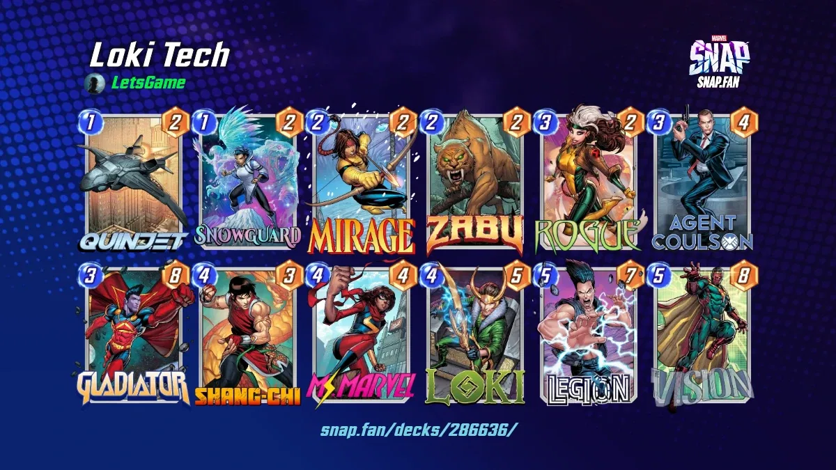 Loki Tech by LetsGame - Marvel Snap Decks - snap.fan