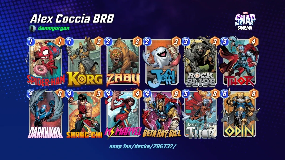 Alex Coccia BRB by demogorgon - Marvel Snap Decks - snap.fan
