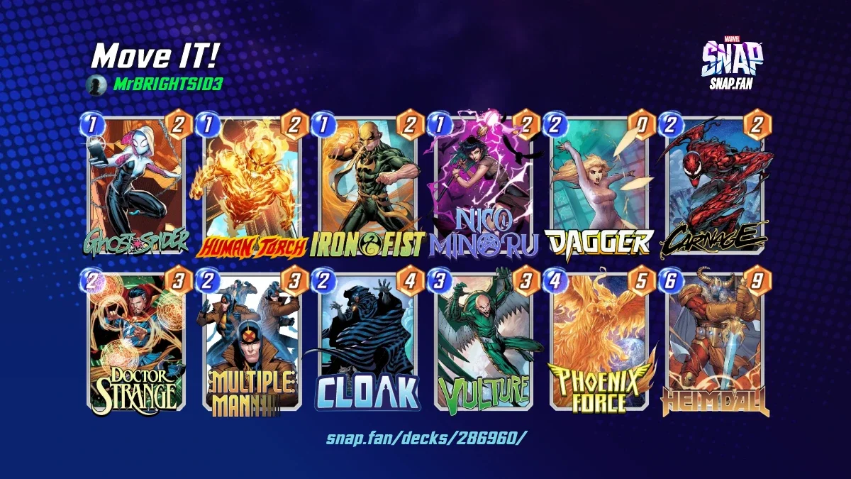 Move IT! by MrBRIGHTSID3 - Marvel Snap Decks - snap.fan