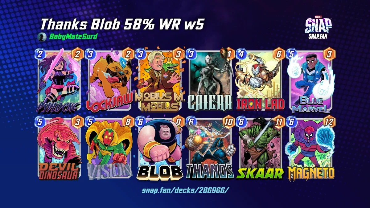 Thanks Blob 58% WR w5 by BabyMateSurd - Marvel Snap Decks - snap.fan