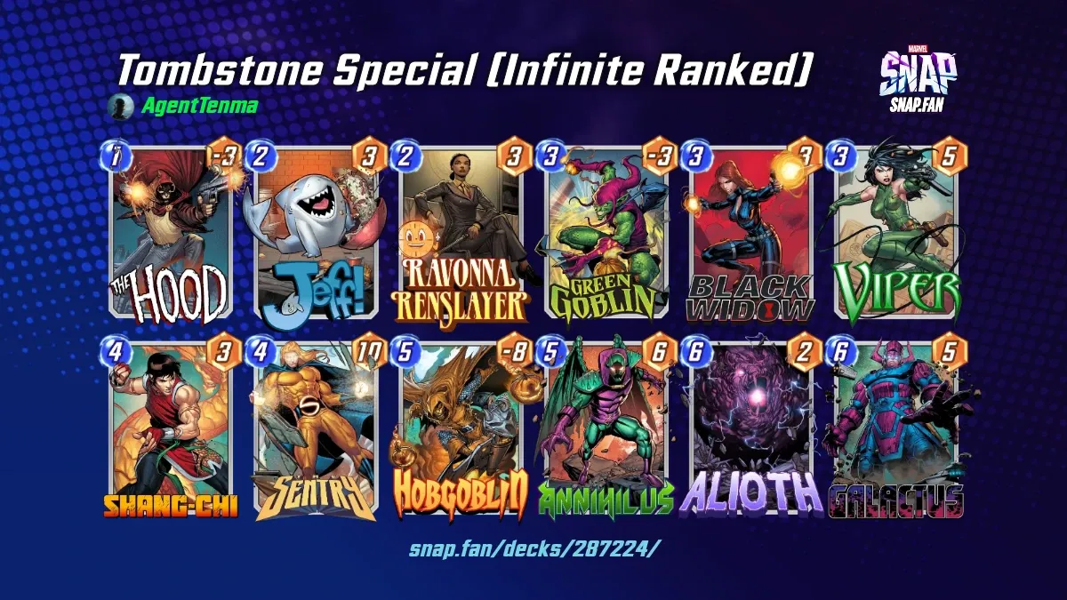Tombstone Special (Infinite Ranked) by AgentTenma - Marvel Snap Decks - snap.fan