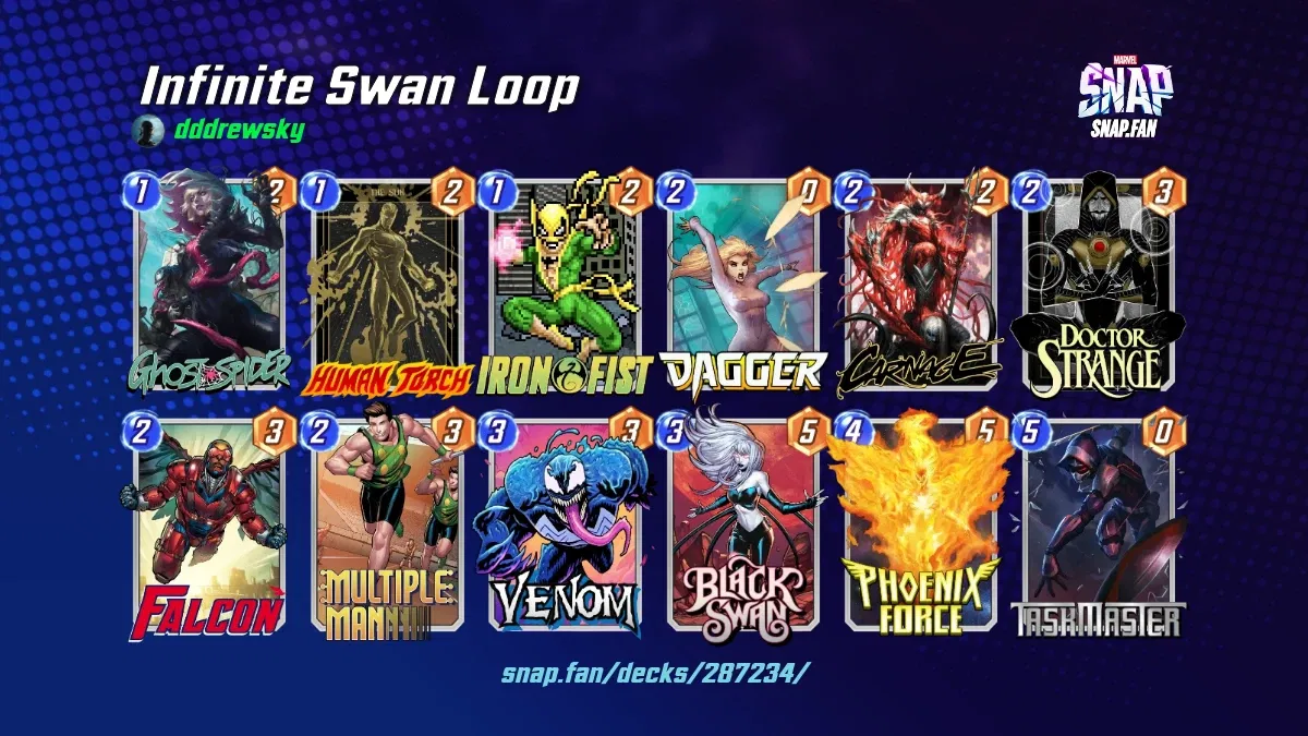 Infinite Swan Loop by dddrewsky - Marvel Snap Decks - snap.fan
