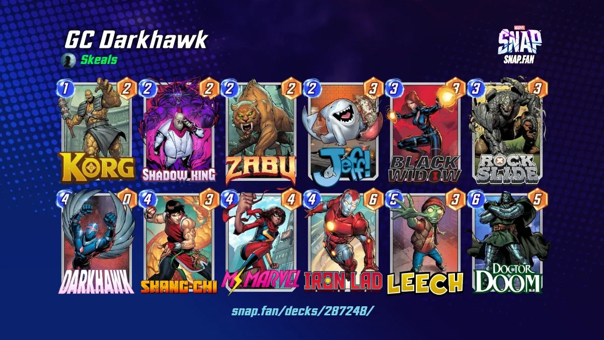 GC Darkhawk by Skeals - Marvel Snap Decks - snap.fan
