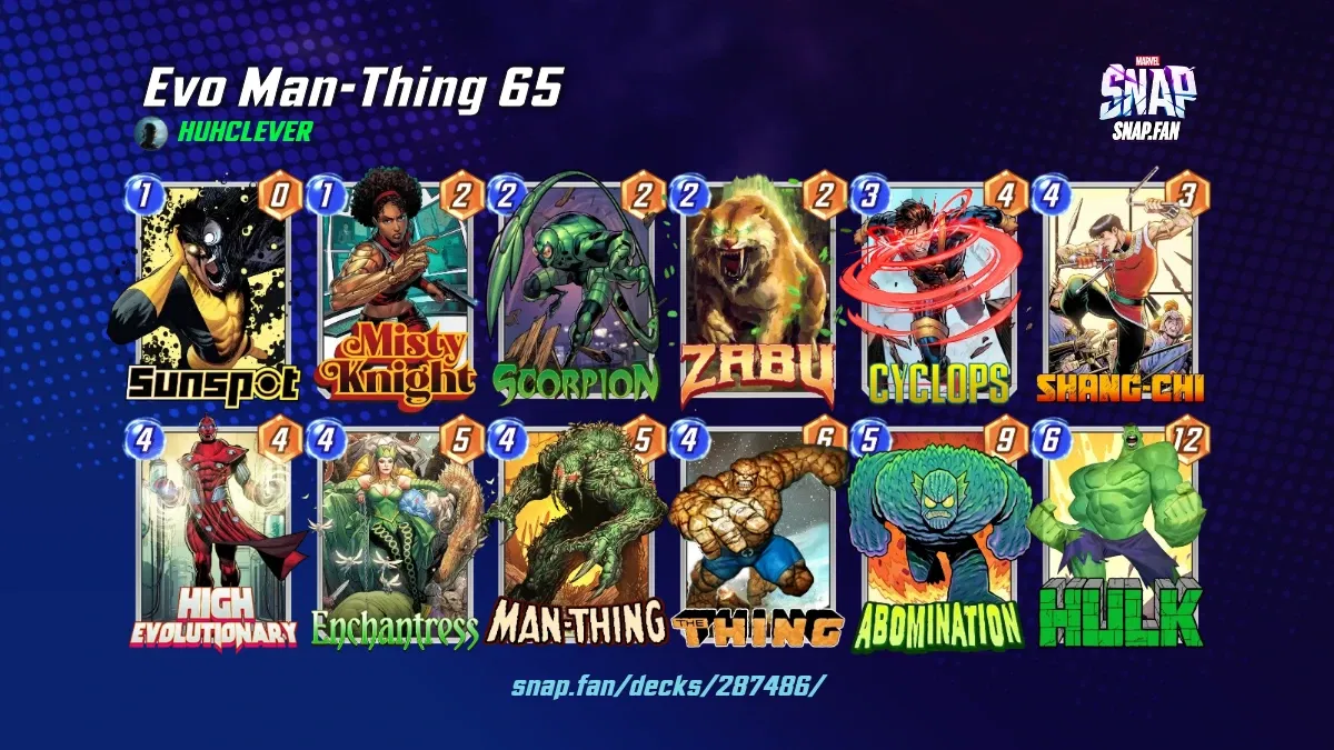 Evo Man-Thing 65 by HUHCLEVER - Marvel Snap Decks - snap.fan