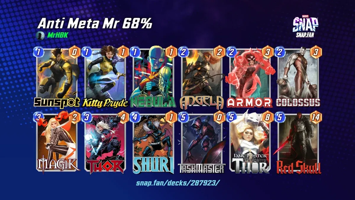 Anti Meta Mr 68% by MrHBK - Marvel Snap Decks - snap.fan