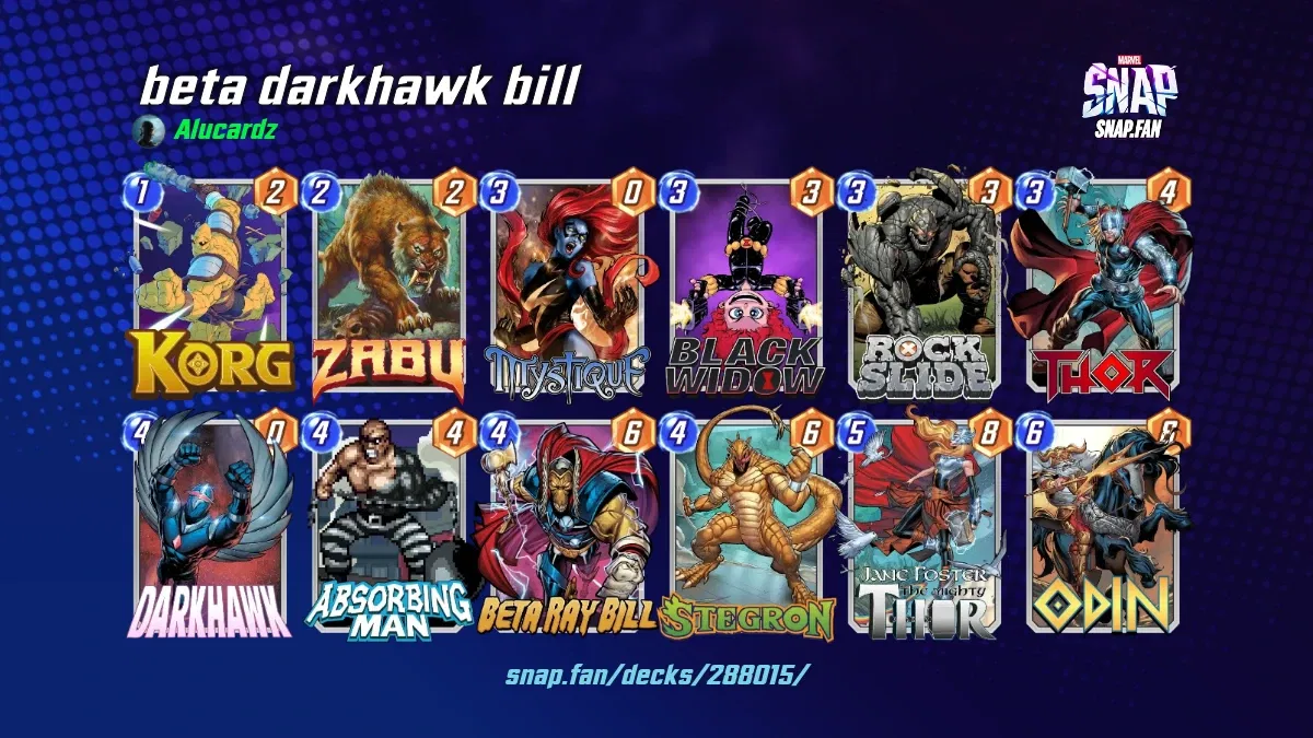 beta darkhawk bill by Alucardz - Marvel Snap Decks - snap.fan