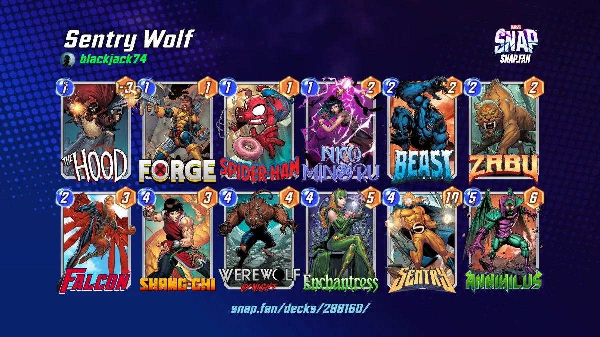 Sentry Wolf by blackjack74 - Marvel Snap Decks - snap.fan