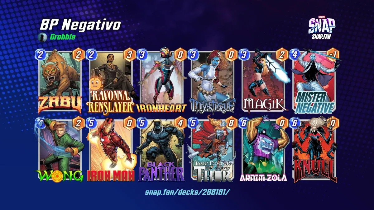 BP Negativo by Grobble - Marvel Snap Decks - snap.fan