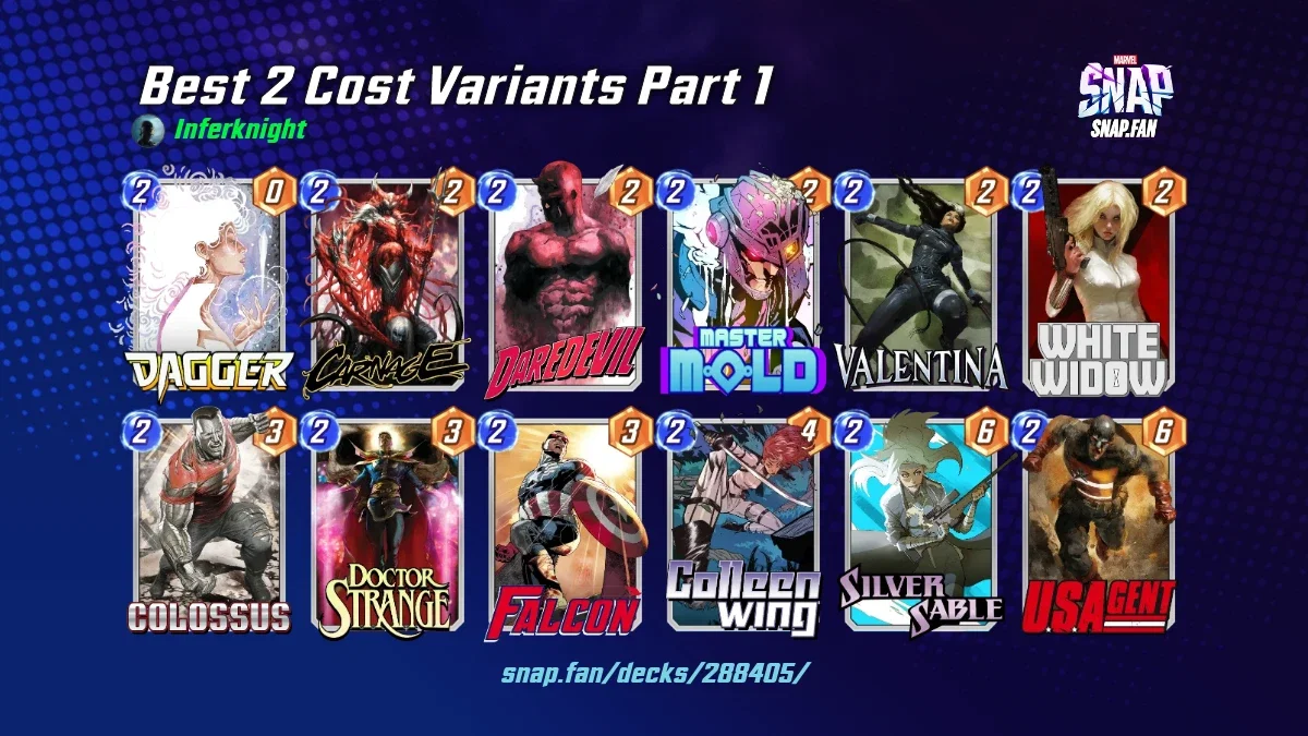 Best 2 Cost Variants Part 1 by Inferknight - Marvel Snap Decks - snap.fan