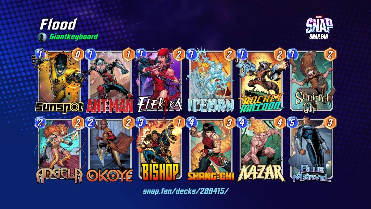 Flood by Giantkeyboard - Marvel Snap Decks - snap.fan