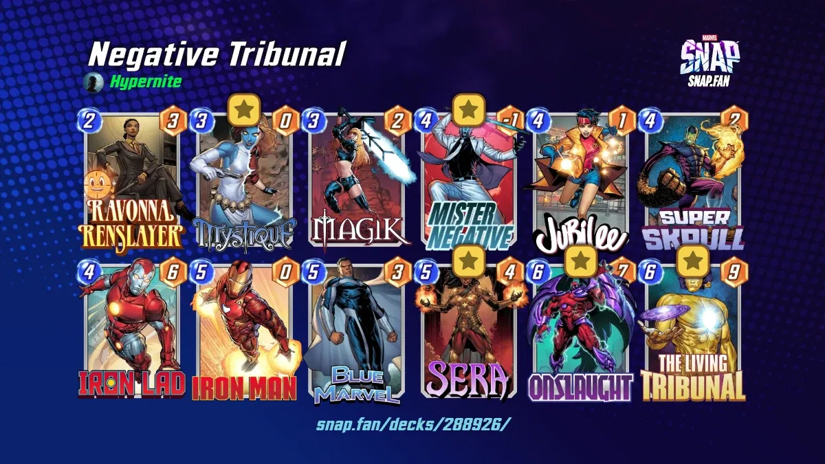 Negative Tribunal by Hypernite - Marvel Snap Decks - snap.fan