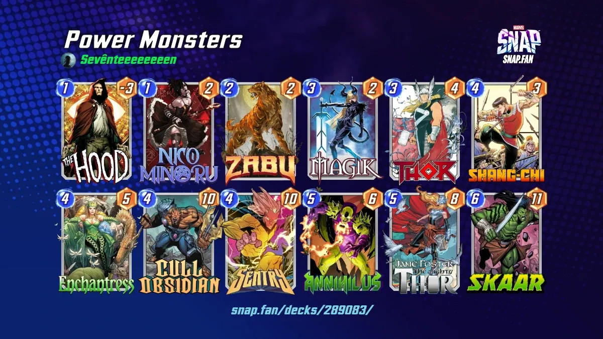 Power Monsters by Sevênteeeeeeeen - Marvel Snap Decks - snap.fan